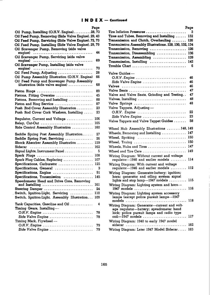 1940 - 1947 - Harley-Davidson EL UL Service Manual - Harley Clasica