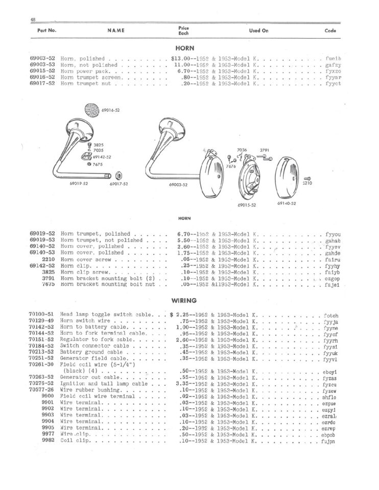 1952-1953 - Harley-Davidson Model K Spare Parts