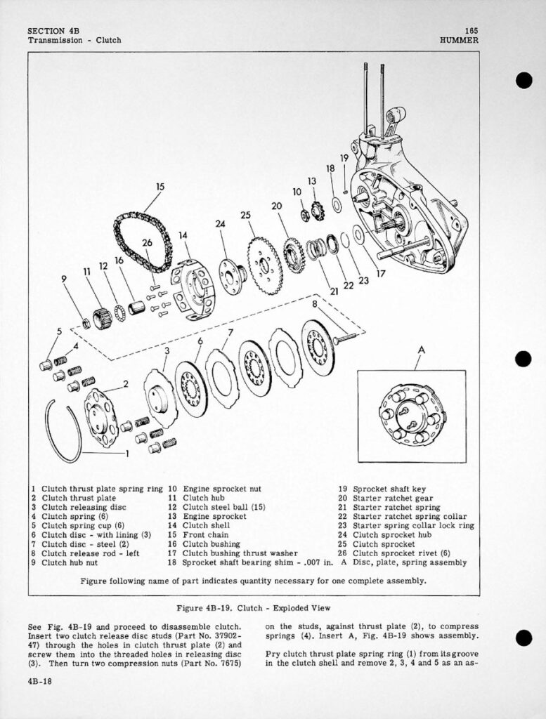 1959 - Harley-Davidson Hummer y 165 Service Manual